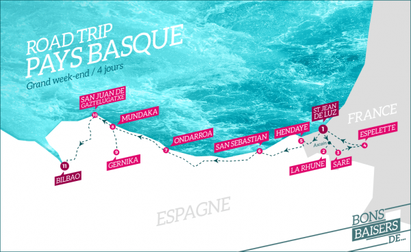 Pays Basque : Road trip entre la France et l'Espagne - Blog voyage